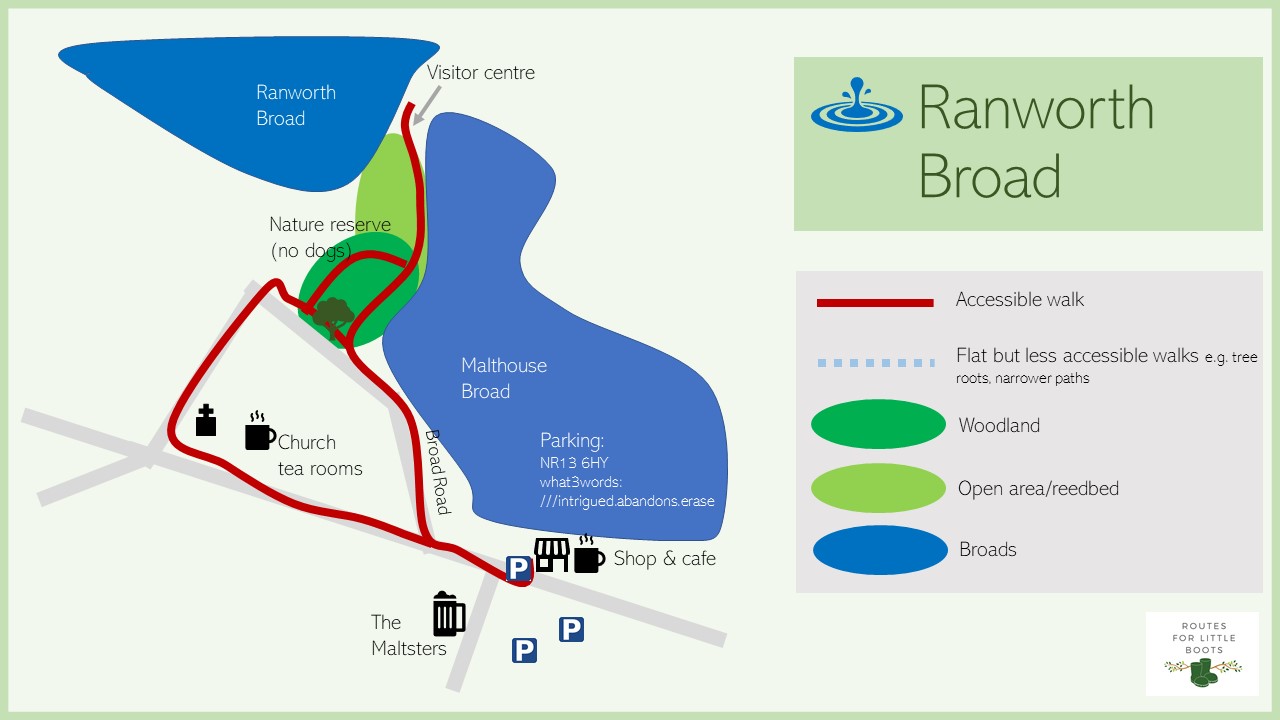 Ranworth - Routes for Little Boots