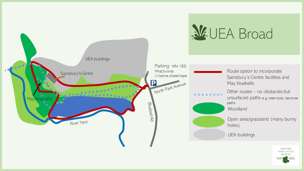 The UEA Broad - Routes for Little Boots